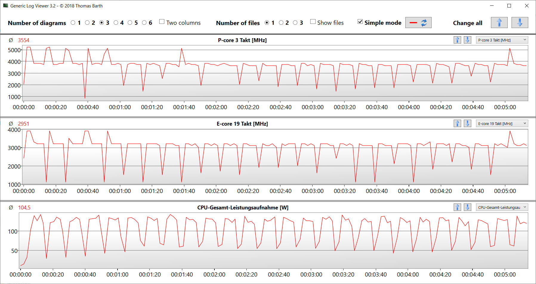 Medion Erazer Major X20回顾：配备RTX 4070和坚实硬件的游戏笔记本 - Notebookcheck