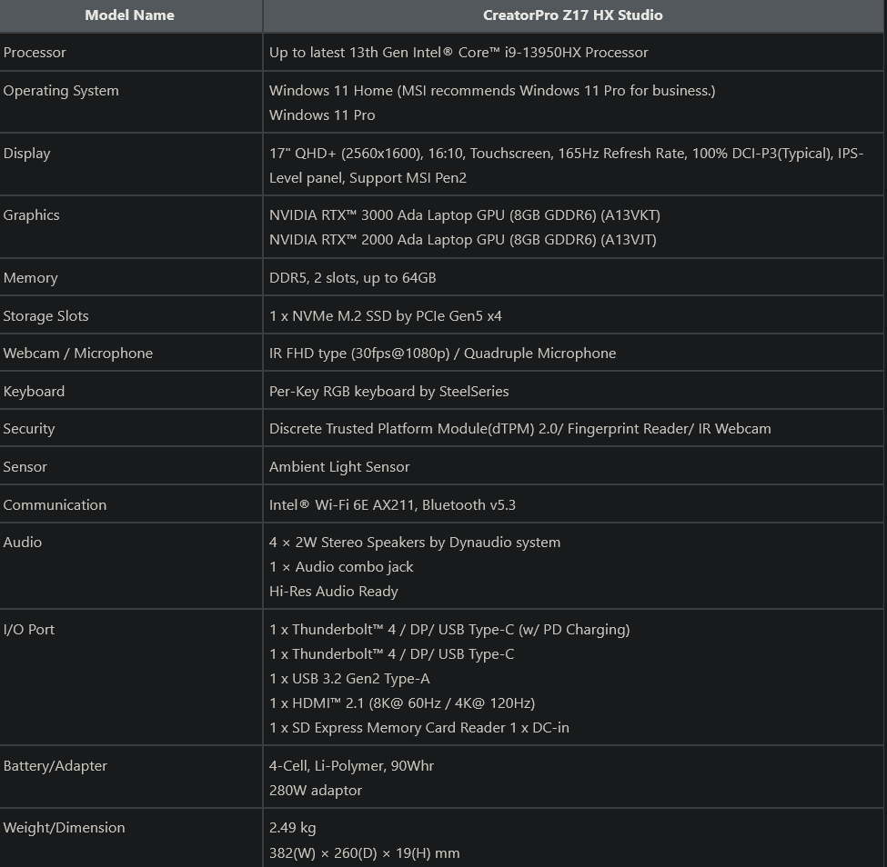 微星发布CreatorPro移动工作站，最高配备Nvidia 3500 Ada专业GPU和英特尔Raptor Lake-H/X CPU - Notebookcheck-cn.com News