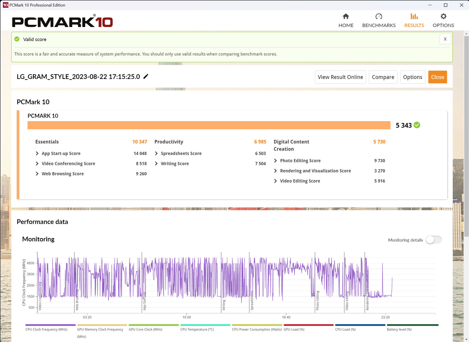 LG Gram Style 14 笔记本电脑评测：优雅、快速、（太）热 - Notebookcheck